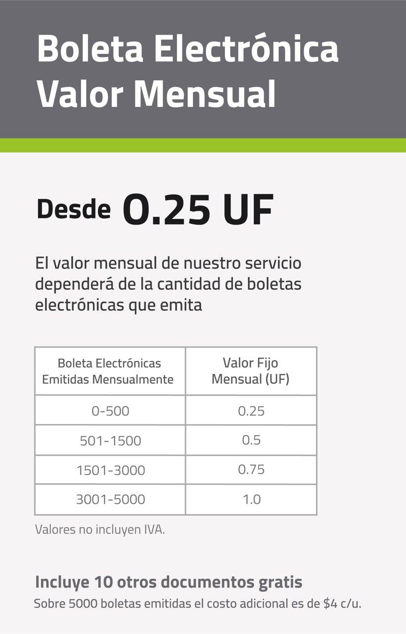 Boleta electronica | Factura electronica | software de facturacion y ...